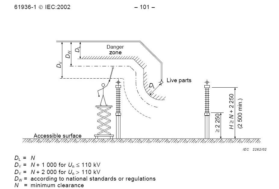 Iec 61936 1 Free Download !!TOP!!